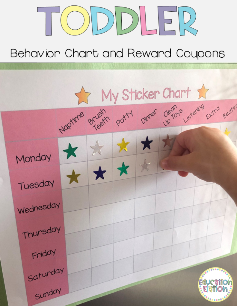 What Are Behavior Charts for Kids?
